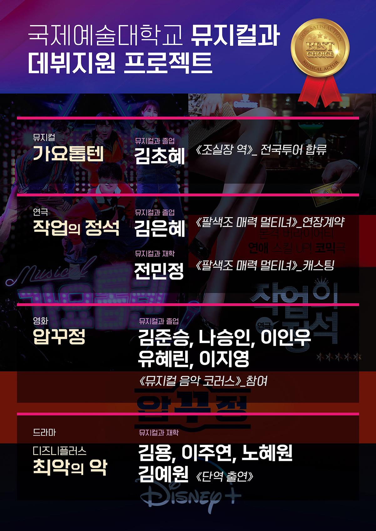 국제예술대학교