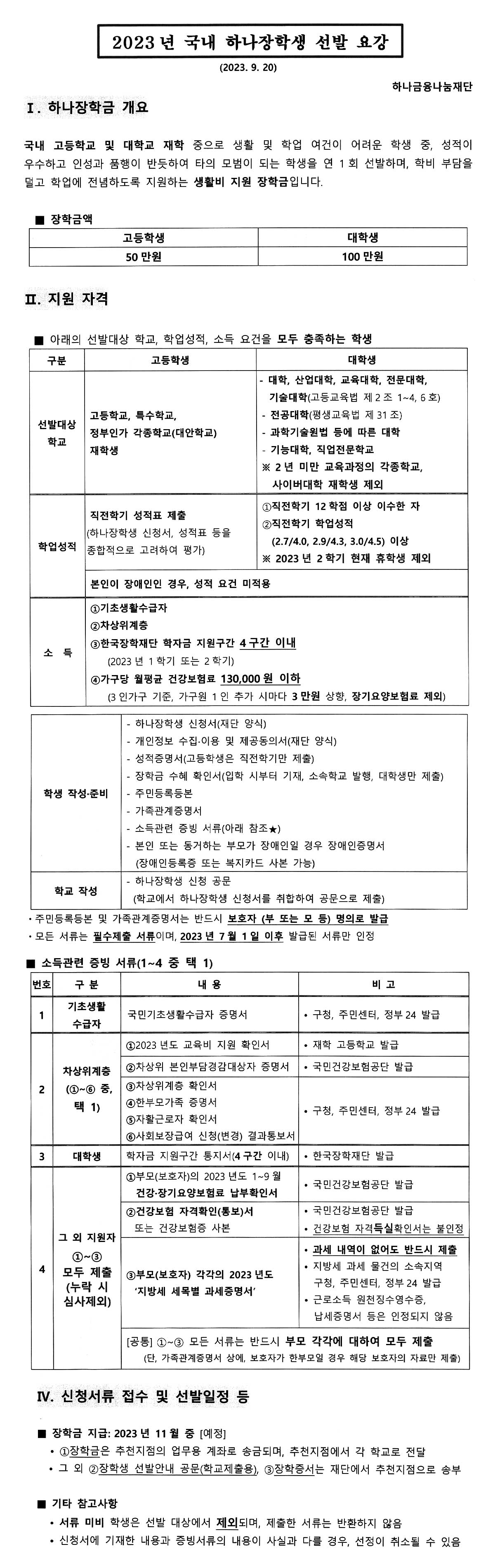국제예술대학교